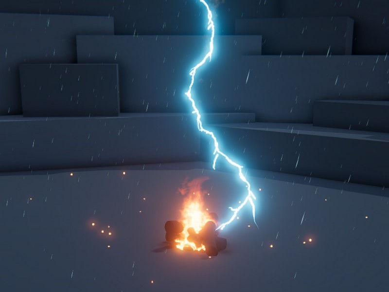 Creative Core: VFX - Unity Learn